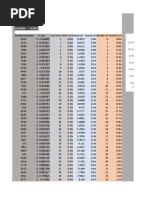 SWECO Screen Mesh Conversion Chart | PDF