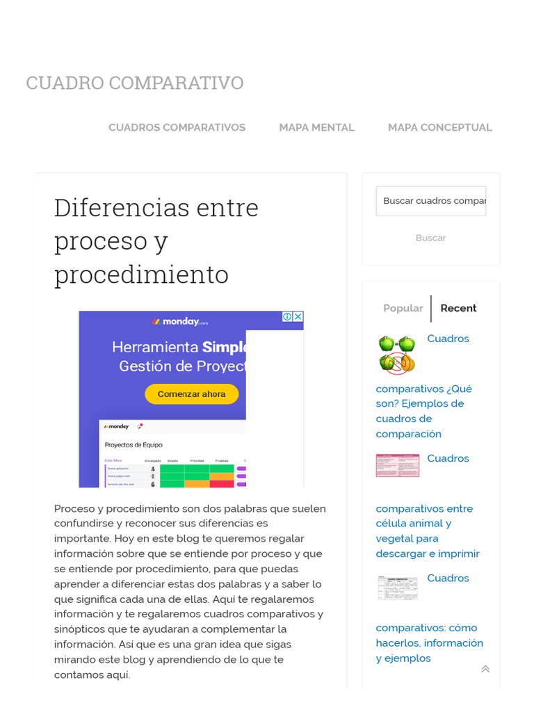 Diferencias Entre Proceso y Procedimiento - Cuadro Comparativo | PDF ...