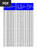Cateye Tire Size Chart PDF | PDF | Wheel | Vehicle Technology