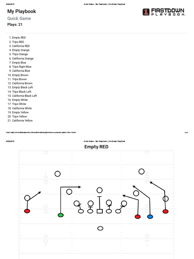 Quick Game - My Playbooks - FirstDown PlayBook | PDF | Color | Art ...