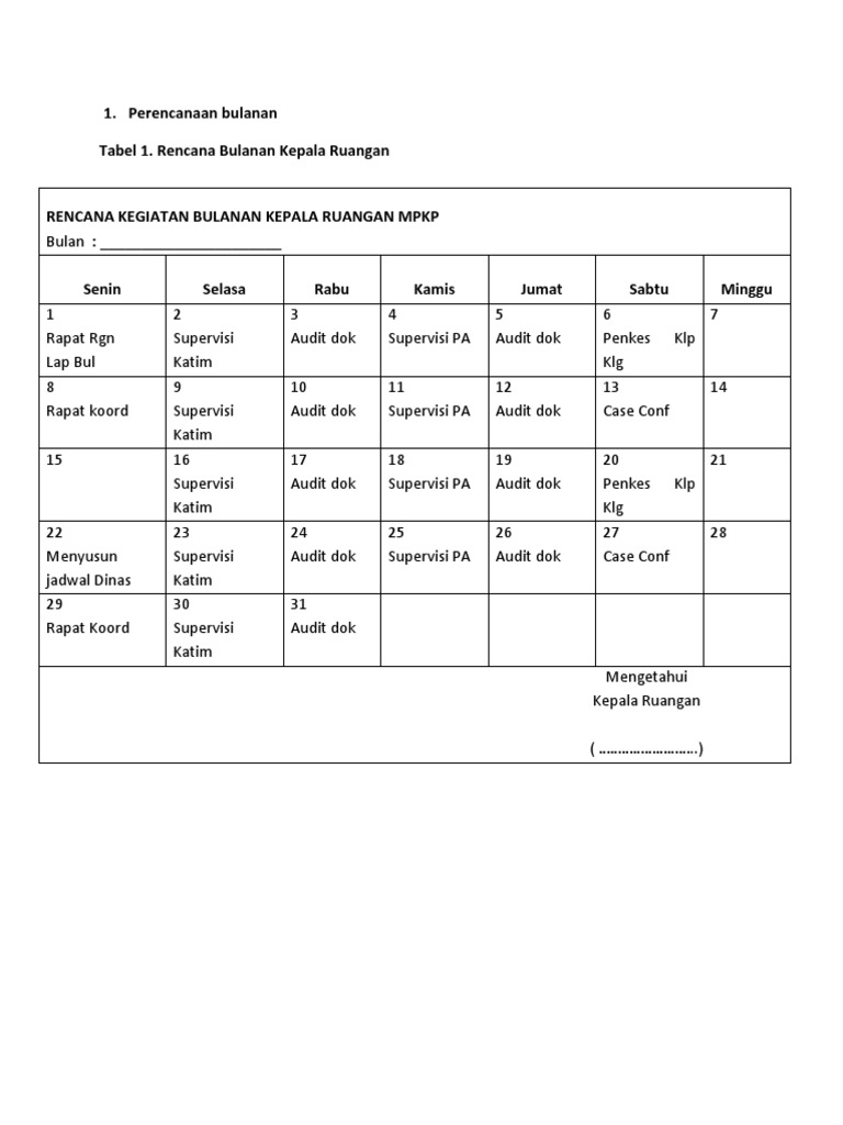 RENCANA KERJA HARIAN PERAWAT | PDF