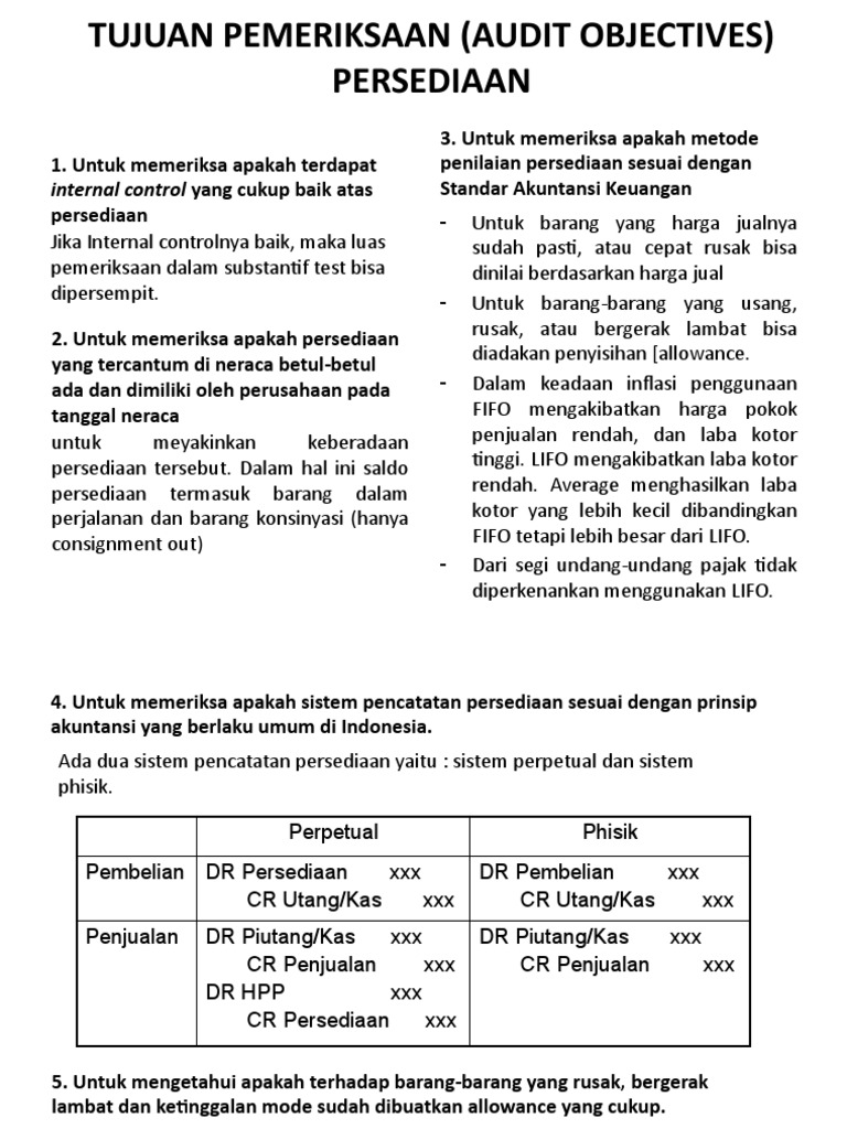 Tujuan Audit Persediaan | PDF