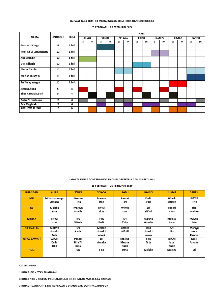 Jadwal Jaga Dan Dinas Obgyn | PDF
