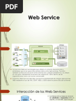Tutorial WSDL: Descripción y Ejemplo | PDF | Red mundial | Internet y web