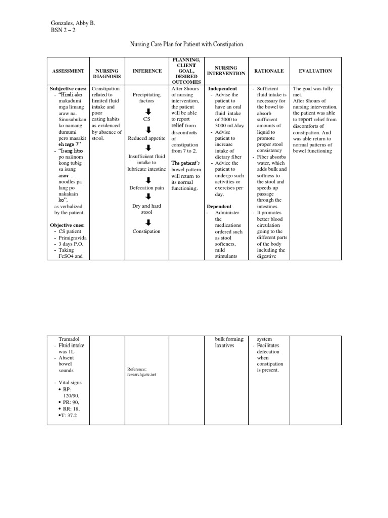 Constipation NCP | PDF | Constipation | Human Feces