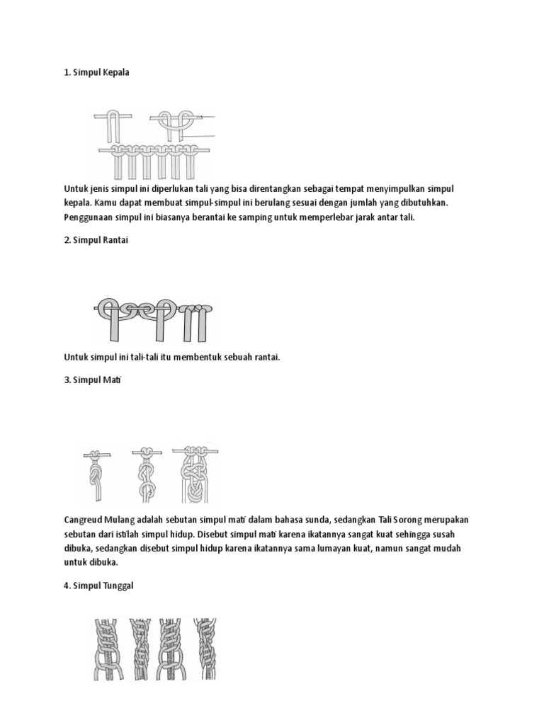Teknik-Teknik-Simpul-Dasar-Untuk-Pemula | PDF