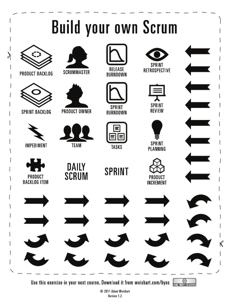 Build Your Own Scrum PDF | PDF