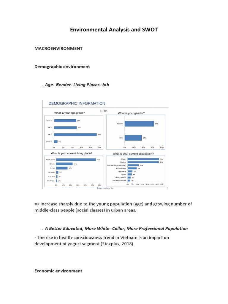 Environmental Analysis and SWOT | PDF | Brand | Vietnam
