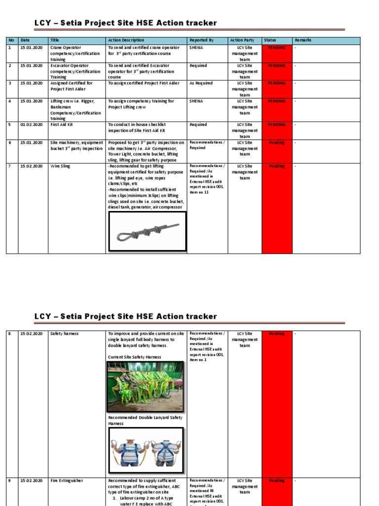 HSE Action Tracker | PDF | Electrical Wiring | Prevention