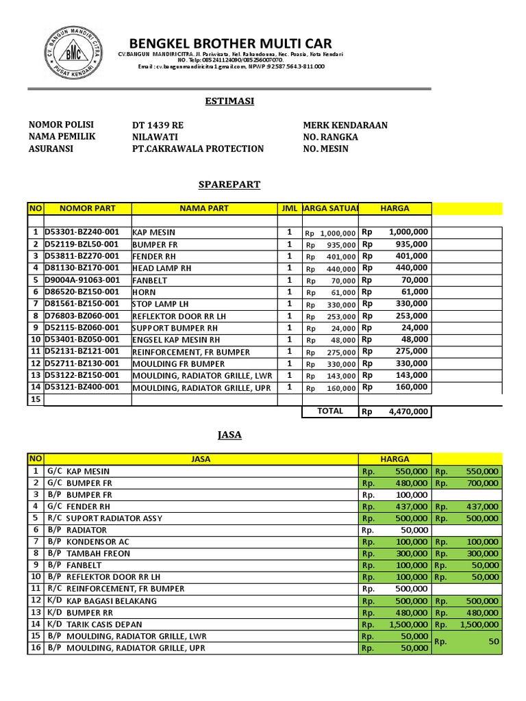 JUDUL ESTIMASI BIAYA PERBAIKAN MOBIL | PDF