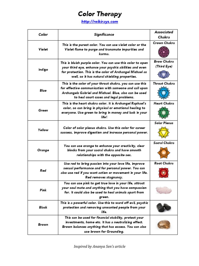 Color Therapy | PDF | Blue | Color
