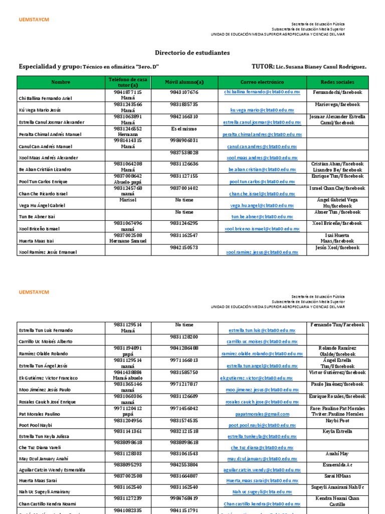 Directorio Estudiantes 3ero. D | PDF | Facebook | Informática y ...