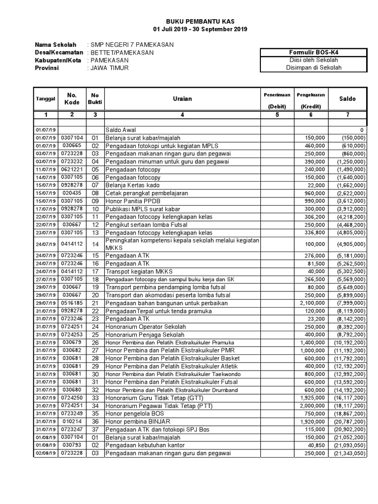 Buku Pembantu Kas TW 3-1 | PDF