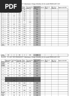 Electricity Bill Calculation Formula in Excel | PDF