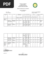 BADAC Organizational Chart | PDF