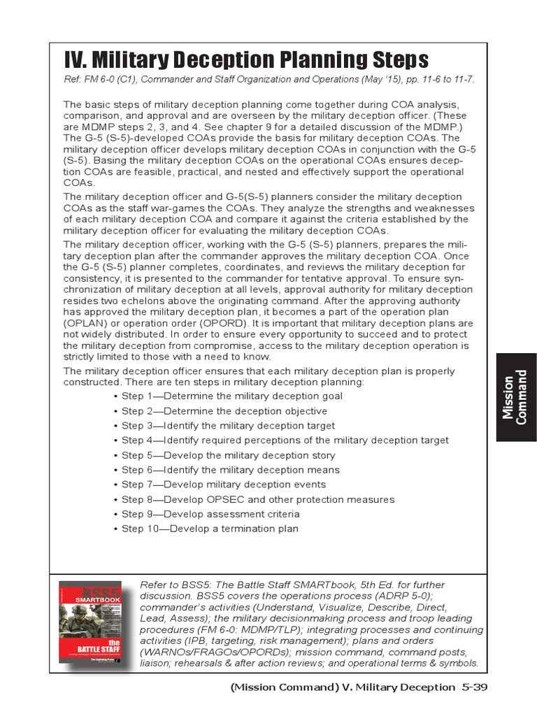 Military Deception | PDF | Cognition | Business
