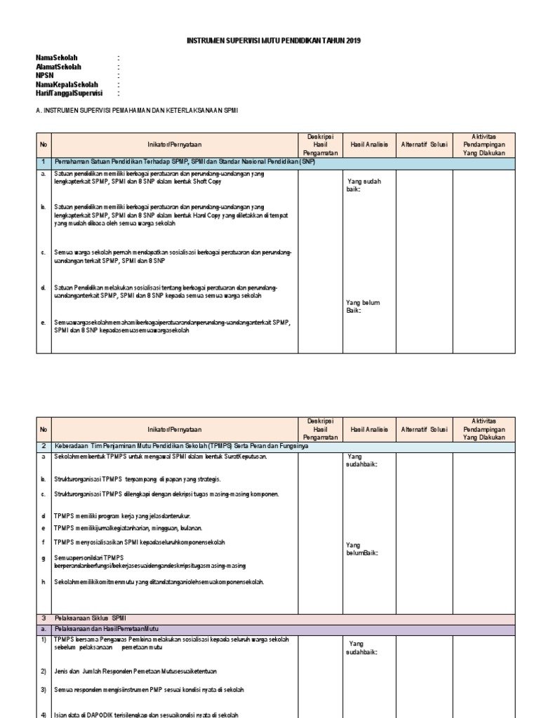 Contoh Instrumen Pemahaman Dan Keterlaksanaan SPMI | PDF