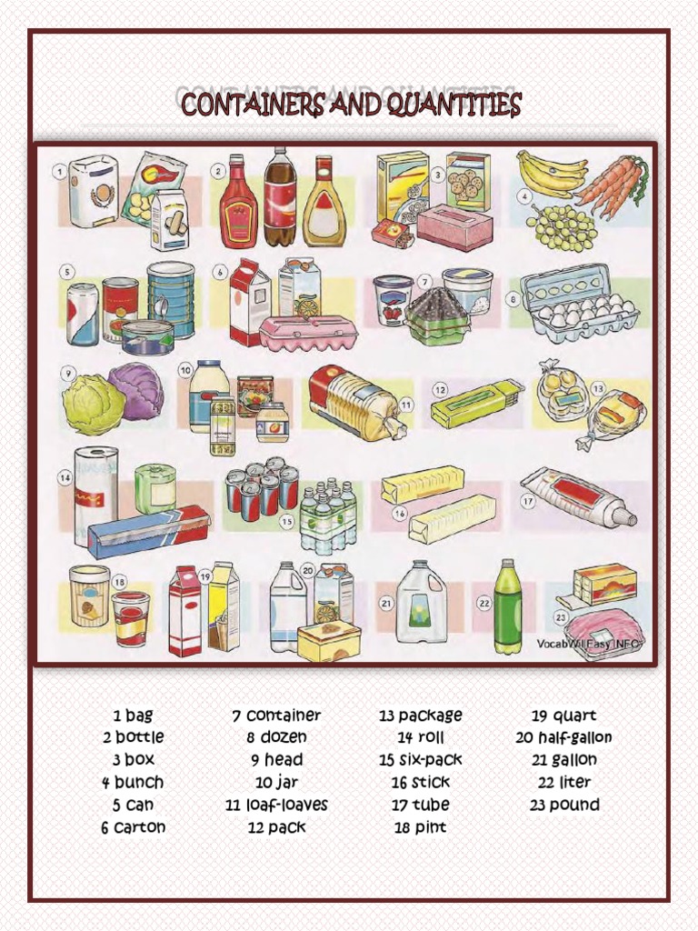 Types and Quantities of Food Containers | PDF | Cooking, Food & Wine