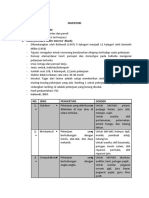 Test Inventory Rothwell-Miller (RMIB) | PDF
