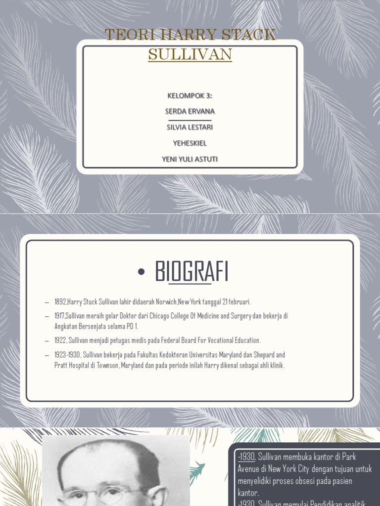 Teori Harry Stuck Sullivan | PDF | Pengembangan Diri