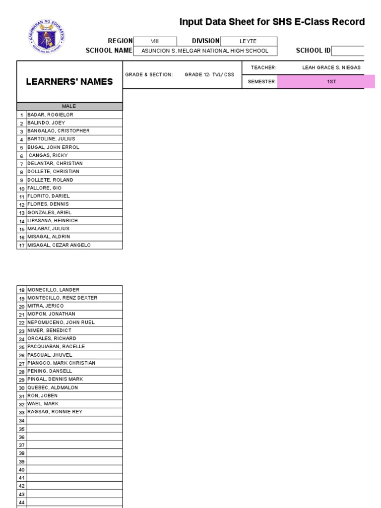 TNCT TVL-CSS | PDF | Learning