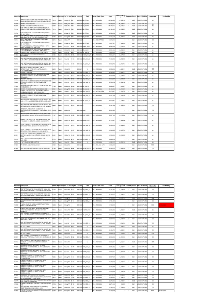 Asset No - List | PDF | Numerical Control | Business Process