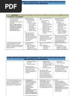 COT Observation-Notes-Sample 1 | PDF | Motivation | Motivational