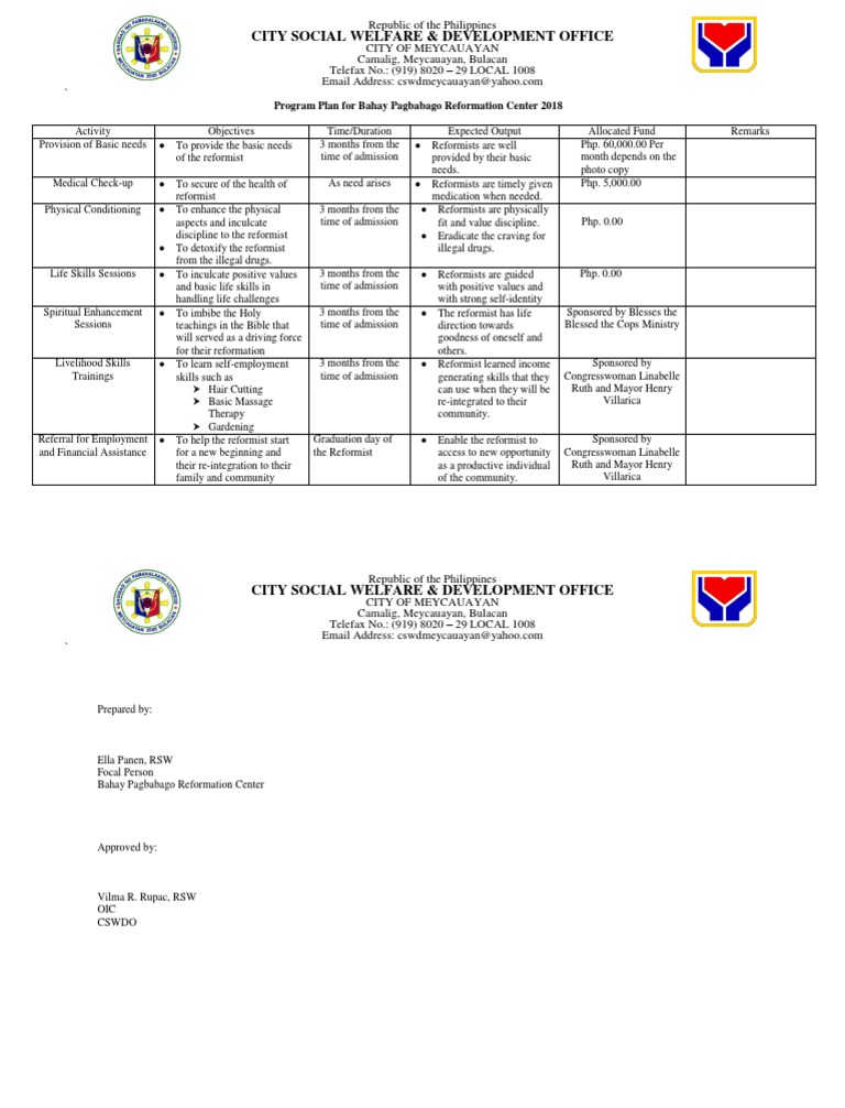 Program Plan For Bahay Pagbabago Reformation Center | PDF | Health Care ...