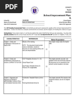 Enhanced School Improvement Plan (ESIP) Checklist On Content and Format ...