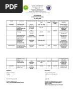Implementation Plan For School-Based Rewards and Recognition SY 2020 ...