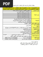 RPH Tasmik 2018 THN 5 | PDF