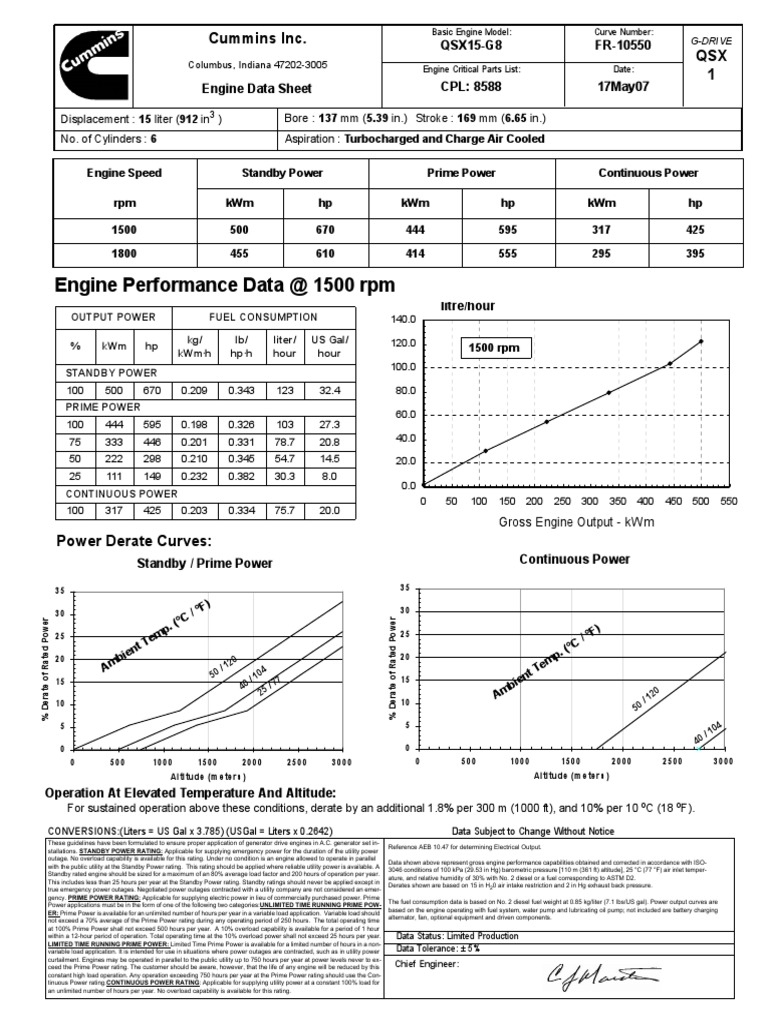 Data Sheet Engine c550d5 | PDF | Horsepower | Turbocharger