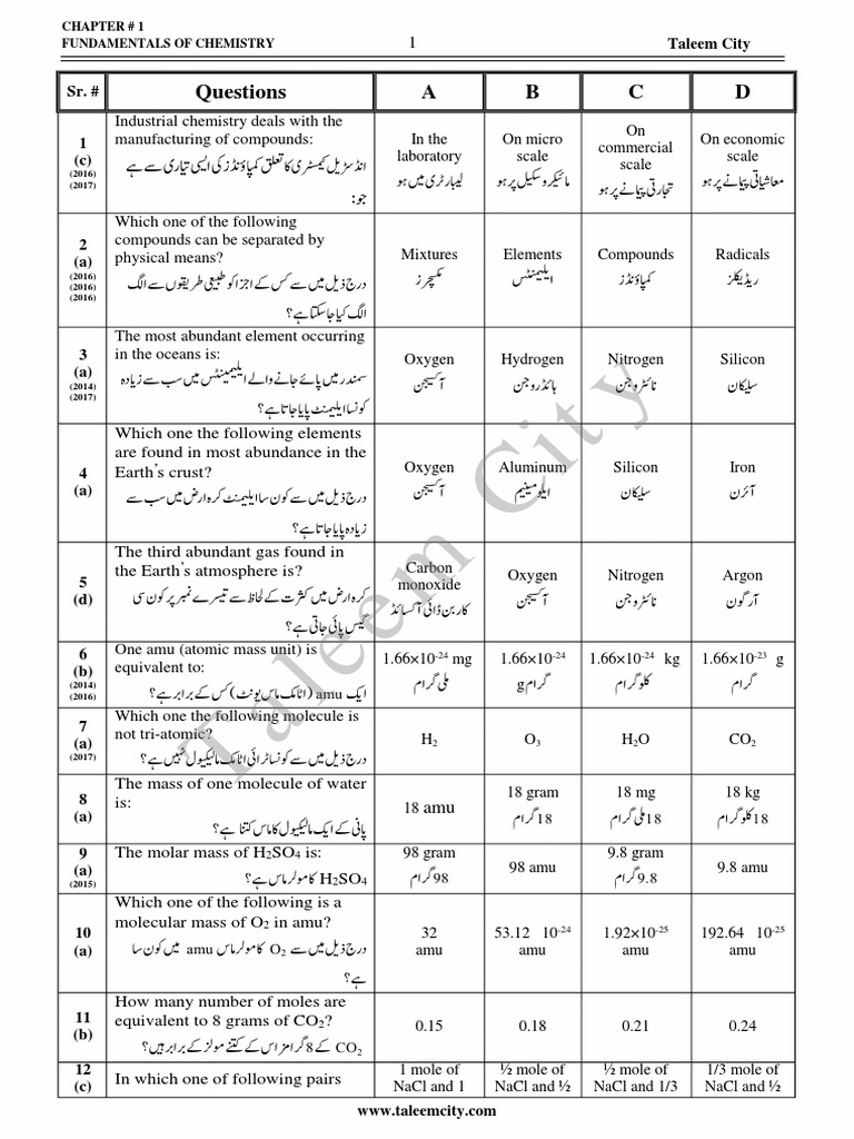 Class 9 Chemistry Chapter 1 MCQs | PDF | Atomic Mass Unit | Mole (Unit)