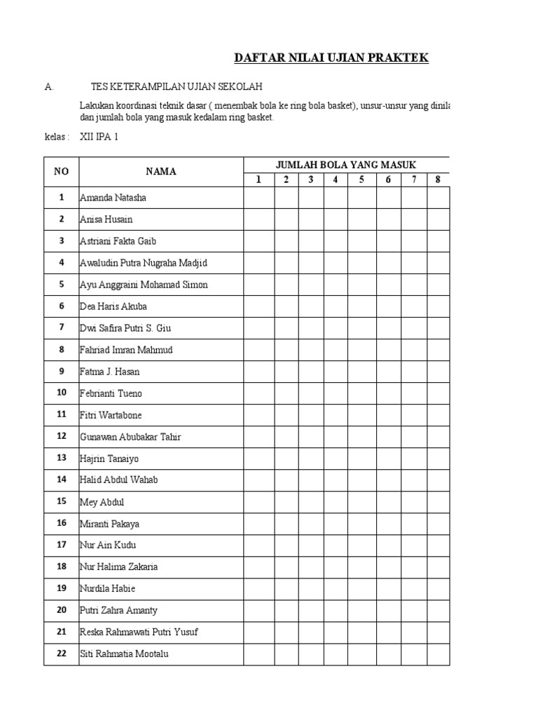 Daftar Nilai Ujian Praktek 20 | PDF