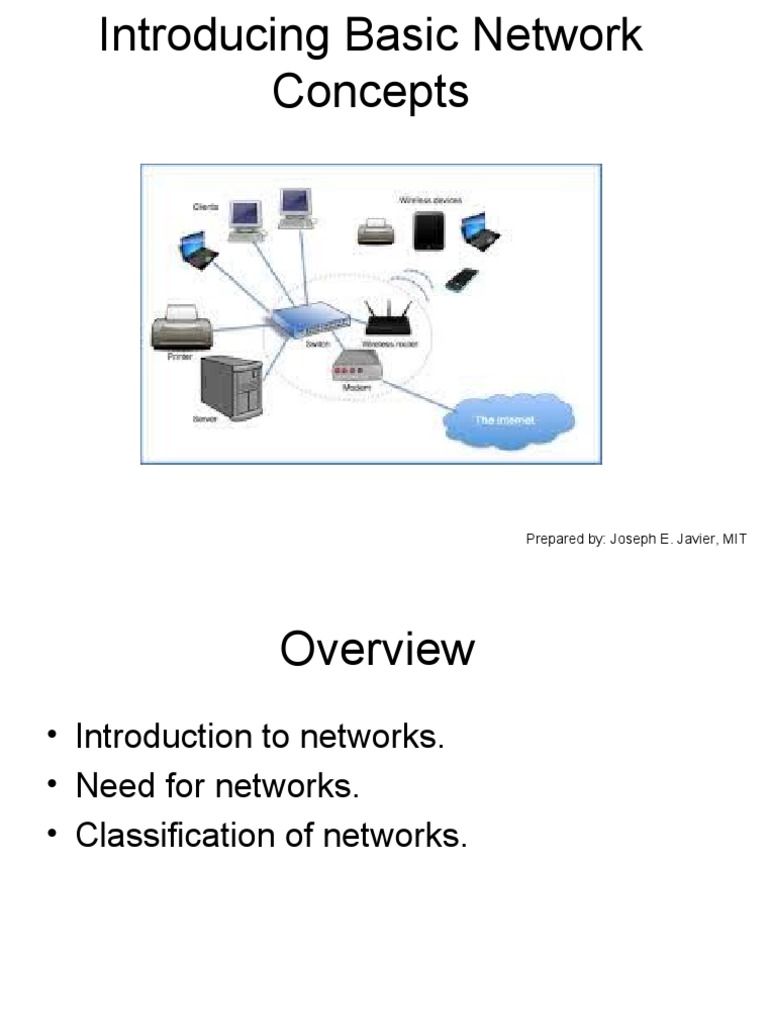 Intro Basic Network Concepts | PDF | Wide Area Network | Computer Network