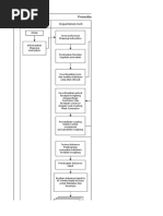 Studi Tahapan Pemuatan Tongkang (Barging) - 071453 | PDF | Sains & Matematika
