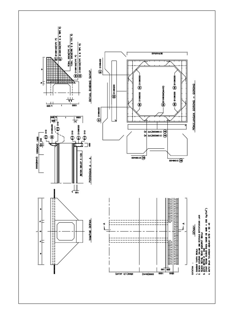 Standar Box Culvert PDF | PDF