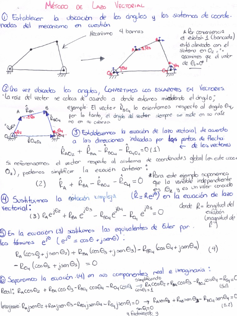 Método lazo vectorial