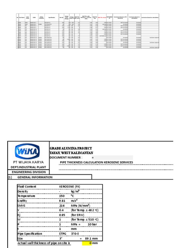 Detail Wall Thickness Calc. Corrosion | PDF | Pipe (Fluid Conveyance) | Steel
