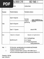 ISO 1940-1:2003 Balance Standards | PDF