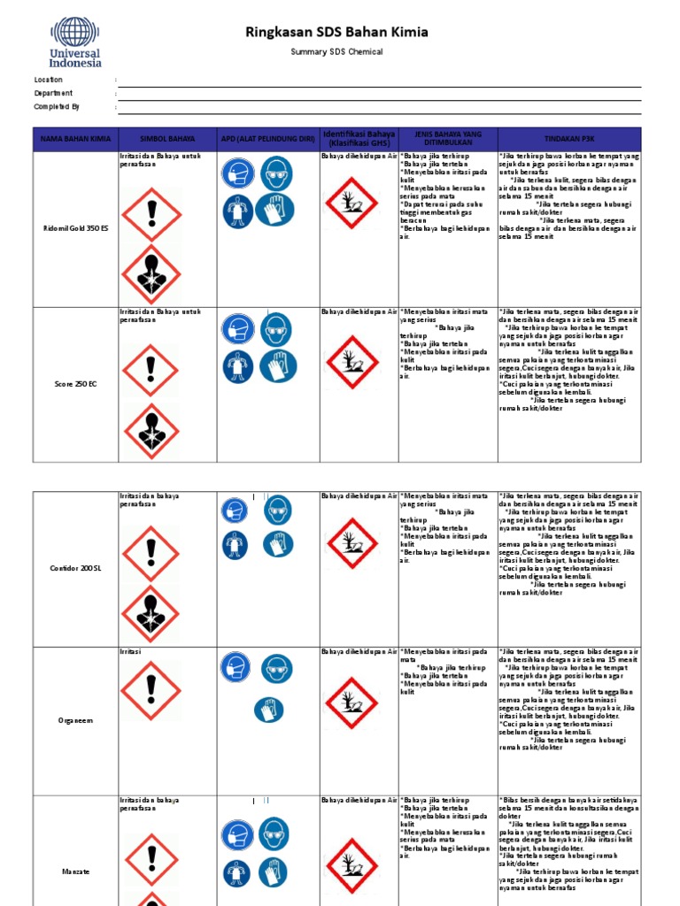 Form-005-Summary SDS Chemical | PDF