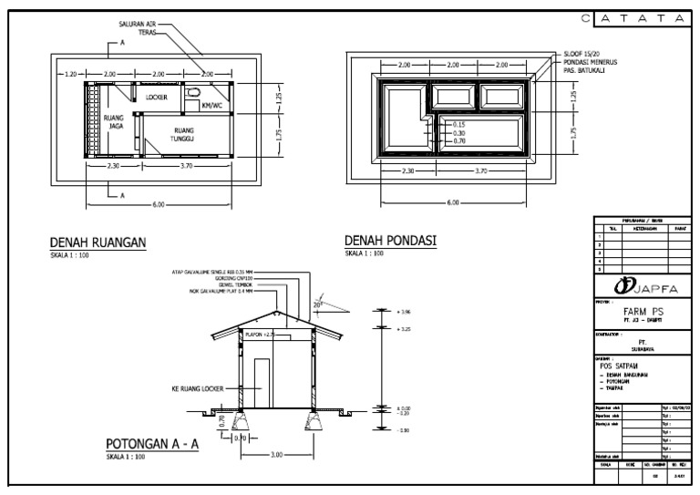 02 Pos Satpam 3X6 - Denah Pondasi Potongan PDF | PDF