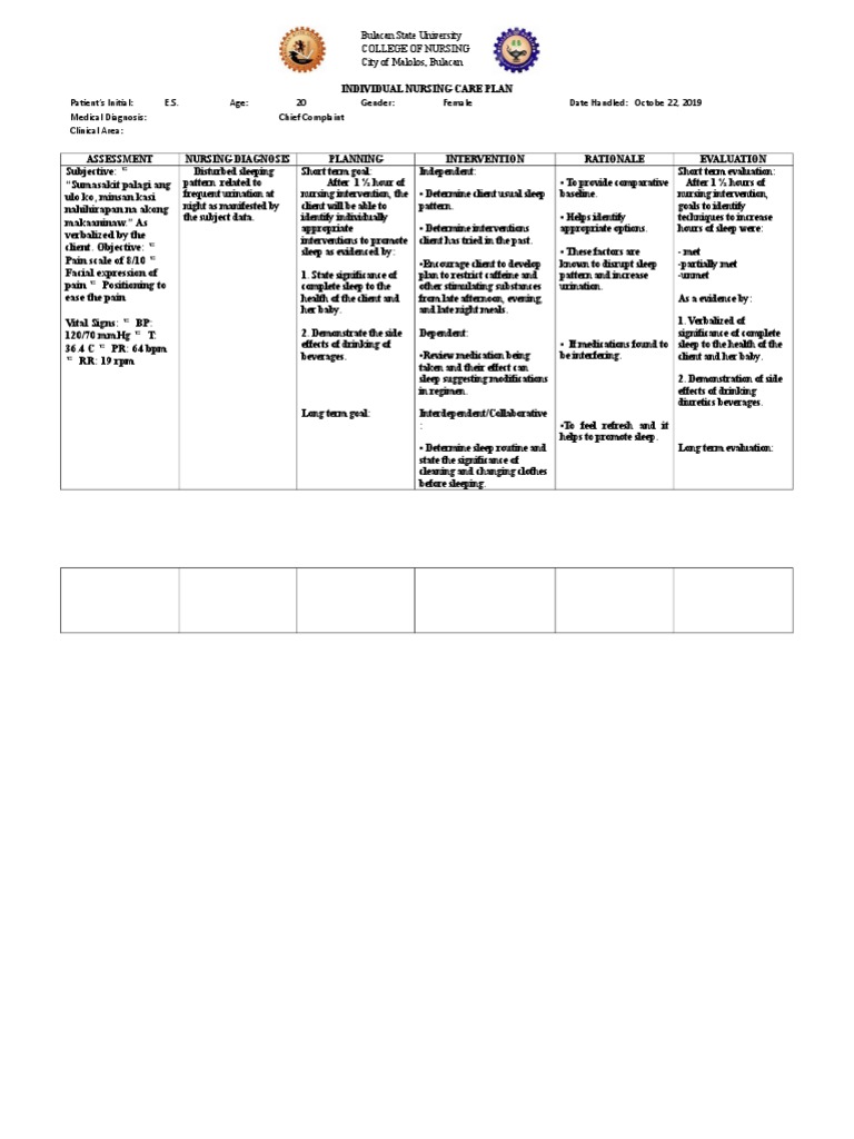 Disturbed Sleeping Pattern NCP | PDF