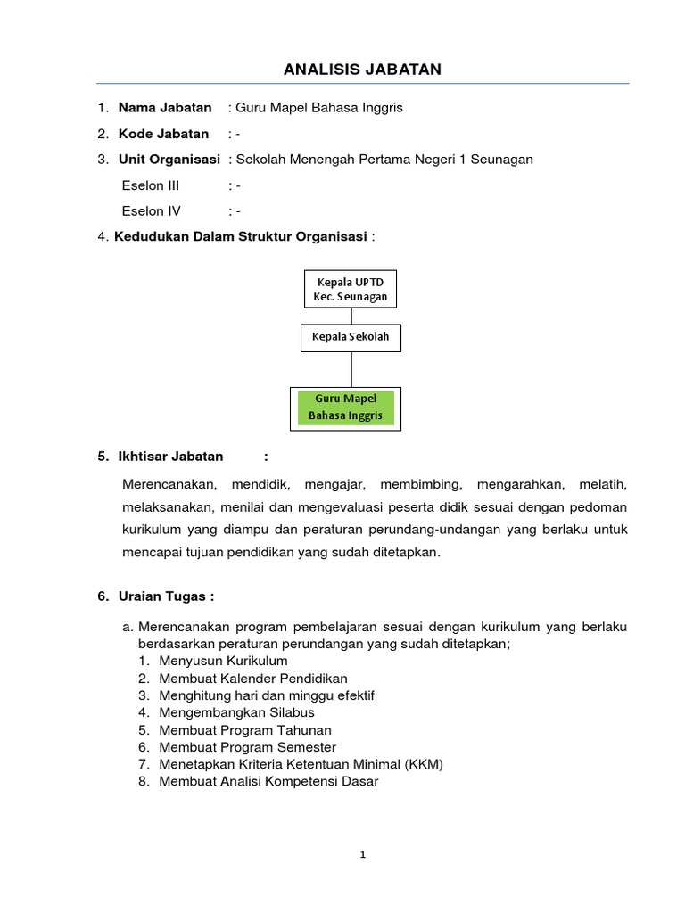 Contoh Analisis Jabatan Guru | PDF