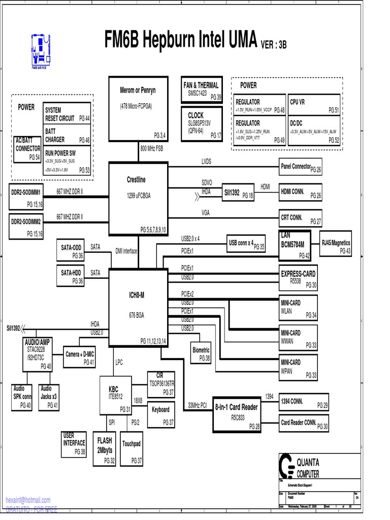 Dell Studio 1435 1535 - QUANTA FM6 UMA - REV 3B PDF | PDF