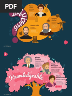 Rubric: Booklet Criteria Outstanding Proficient Consolidating Emerging ...