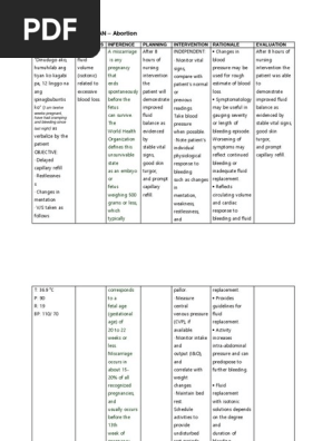 Nursingcribcom Nursing Care Plan Ectopic Pregnancy