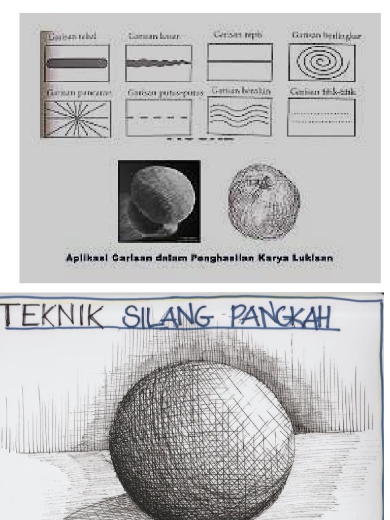 Jenis-Jenis Garisan | PDF