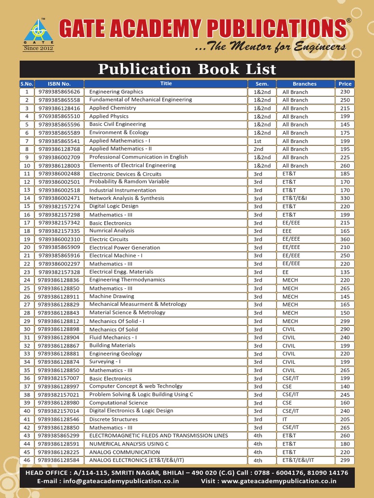 CSVTU-Published - Book List - 2017 | PDF