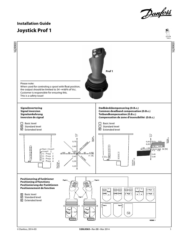 Installation Guide PROF1 520L0363 | PDF